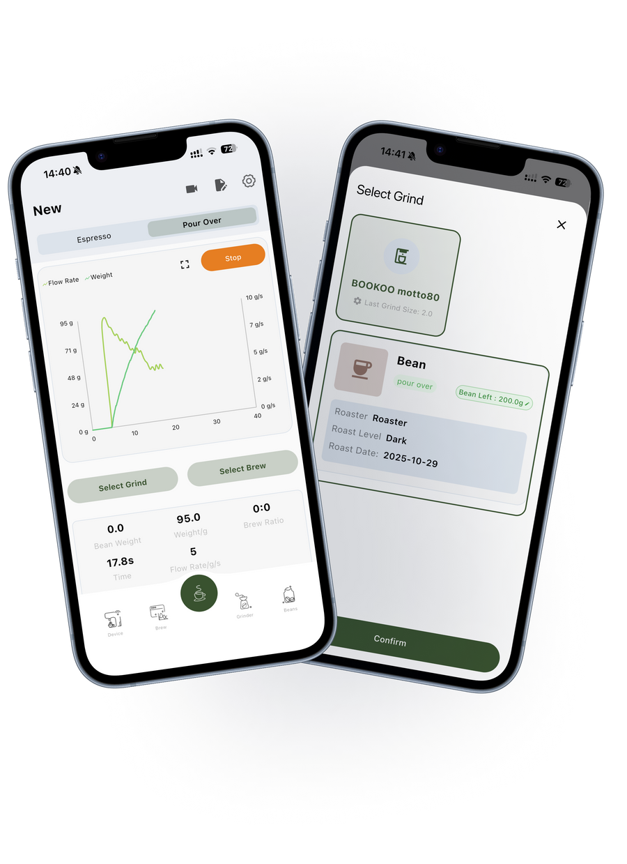 APP Download – BOOKOO | Design-Tech Coffee Tools