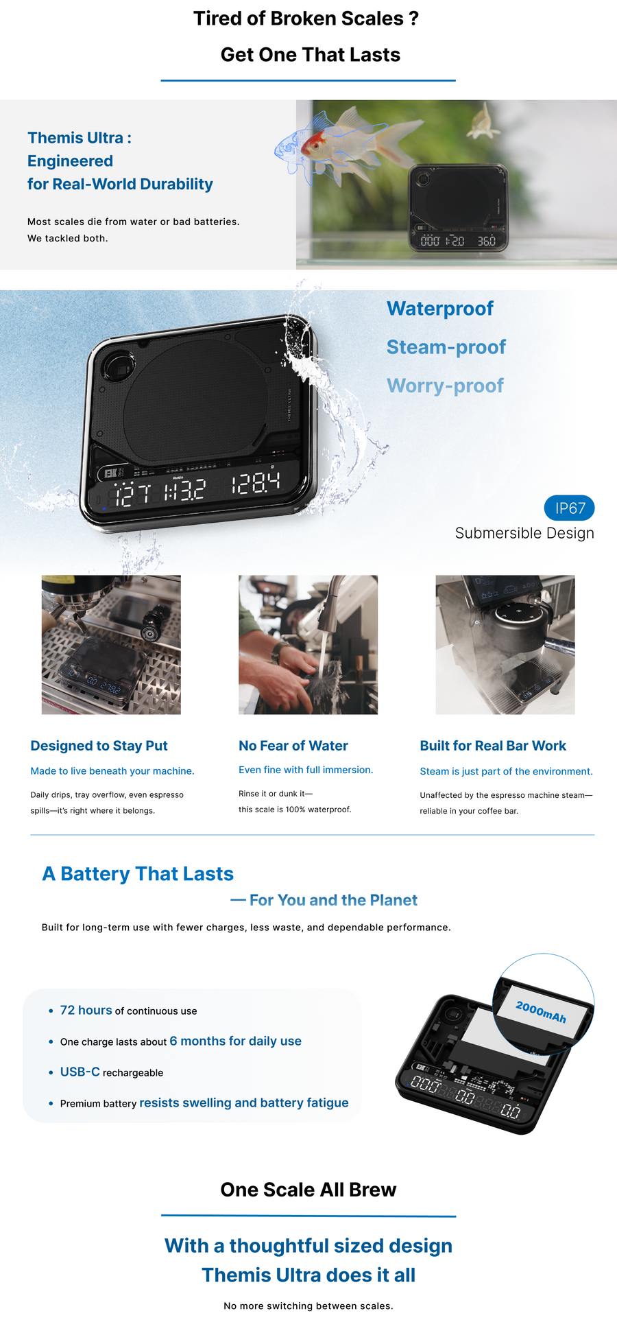 BOOKOO Themis Ultra Coffee Scale. Launching Soon on Kickstarter ...